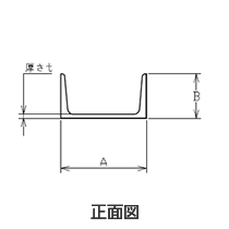 溝形鋼（JIS G3192） | 鋼管パイプ加工の総合技術商社 宮脇鋼管株式会社