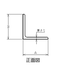 等辺山形鋼（JIS G3192） | 鋼管パイプ加工の総合技術商社 宮脇鋼管株式会社